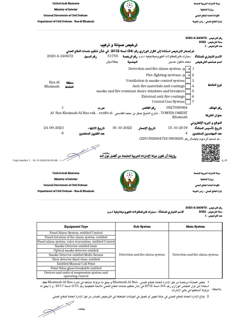 Civil Defence Certificate | PDF | Fire Sprinkler System | Equipment