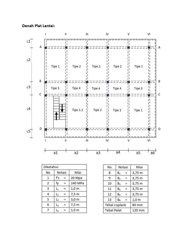 Perhitungan Plat Lantai.1 | PDF