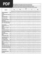NAPLEX Pass Rates for 2022-2024 Graduates | PDF | Pharmacist | Social ...