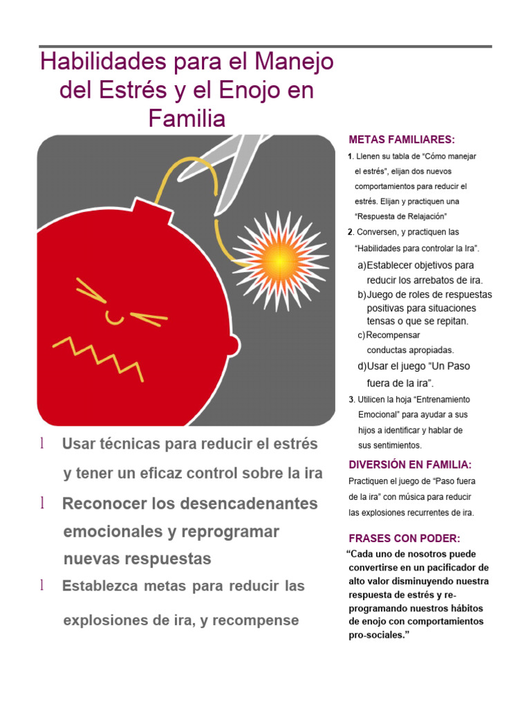 Manejo del enojo en familia | PDF | Estrés (biología) | Ira