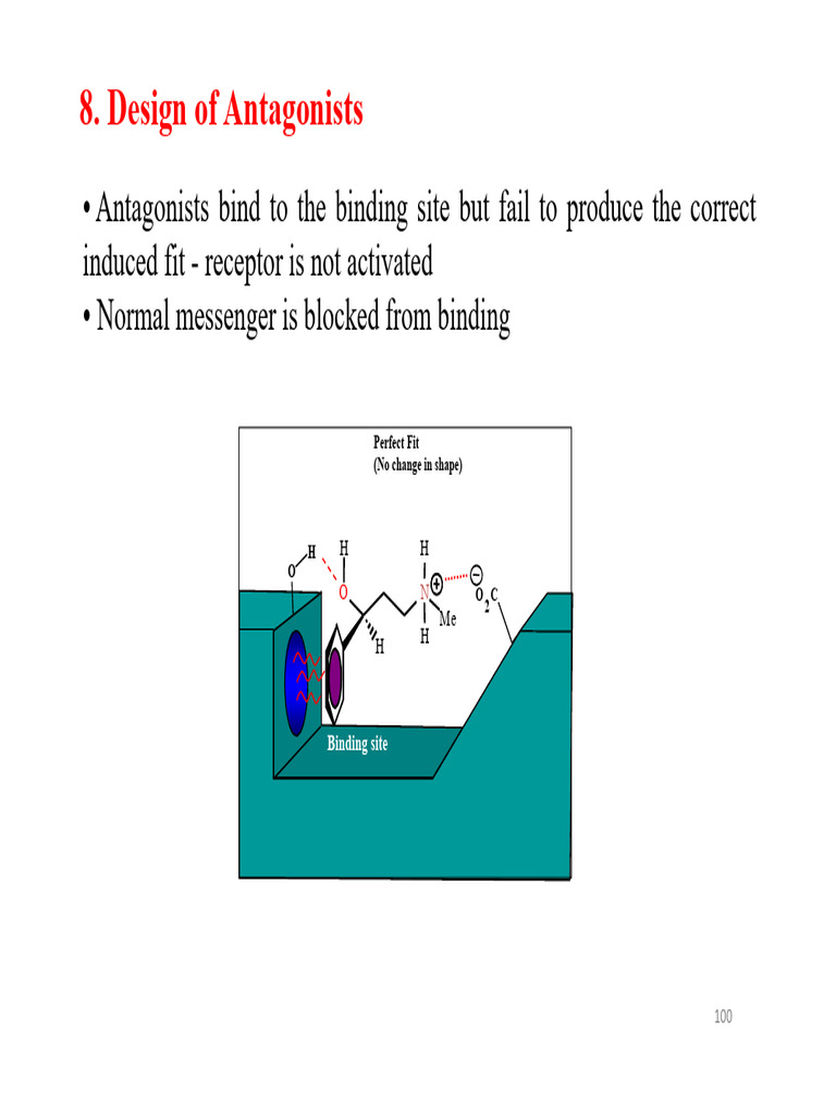 Design of Antagonists | PDF | Receptor Antagonist | Downregulation And ...