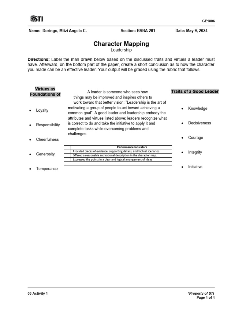 Doringo_03_Activity-1 | PDF | Leadership | Virtue