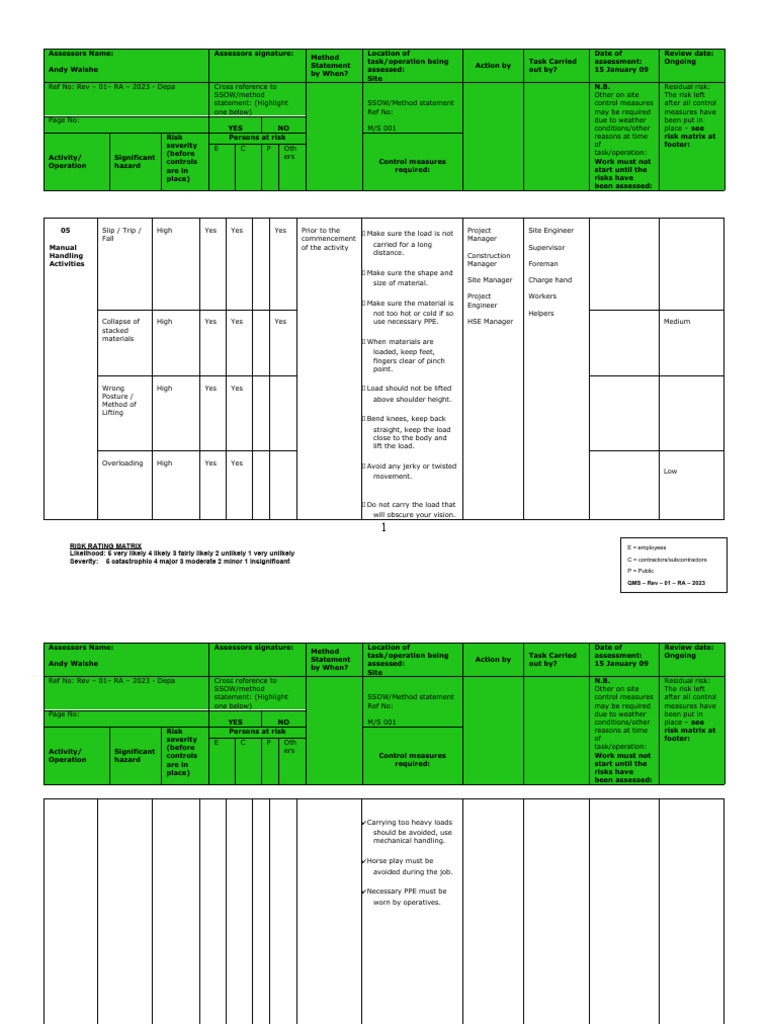 05 Manual Handling - Risk Assessment | PDF | Risk | Safety