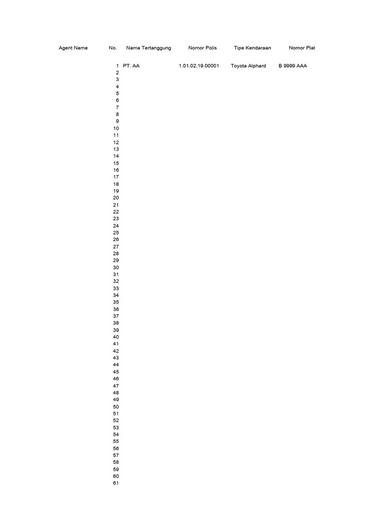Draft List Polis | PDF