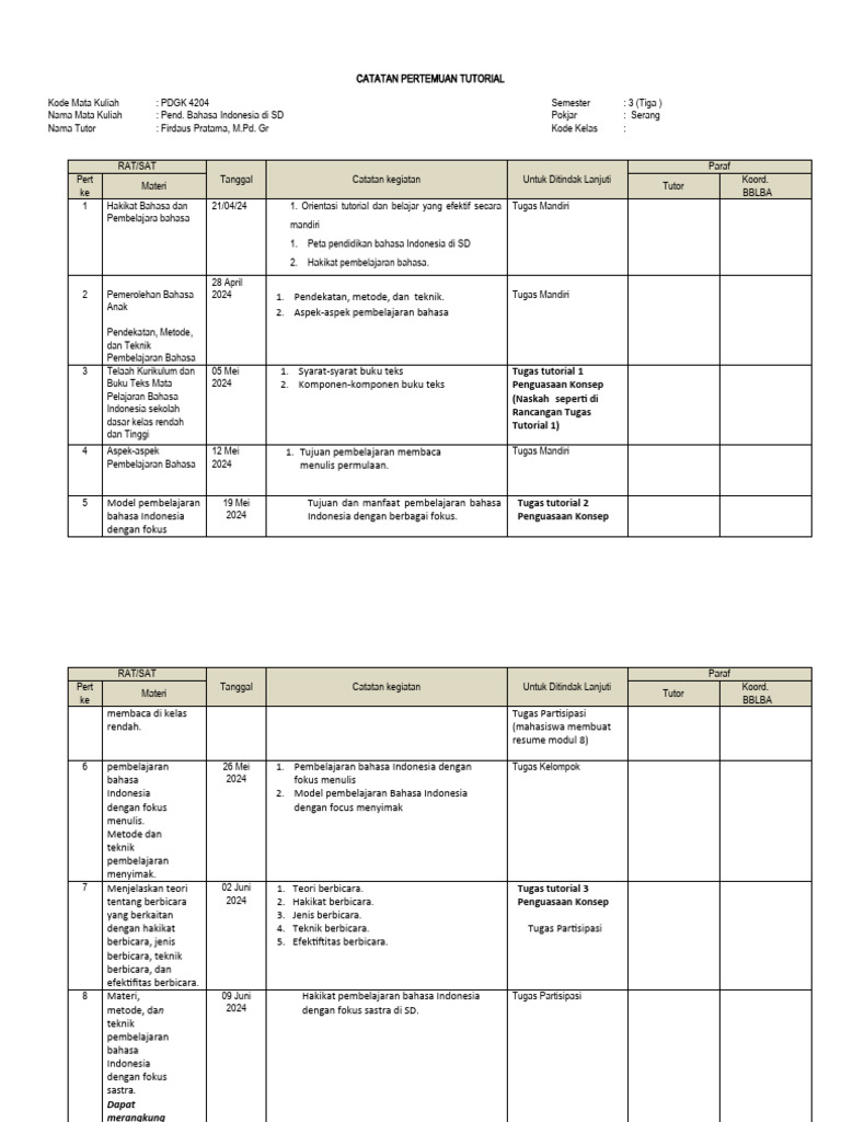 Catatan Pertemuan Tutorial | PDF