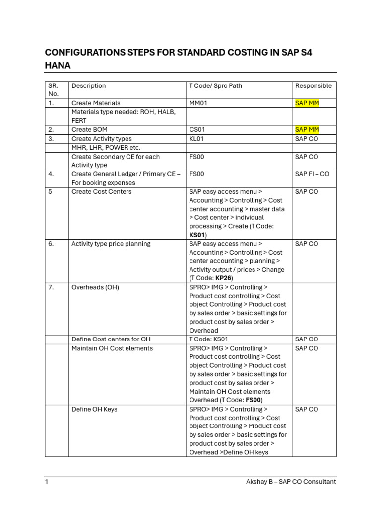 Configurations Steps For Standard Costing in Sap S4 HANA | PDF | Cost ...