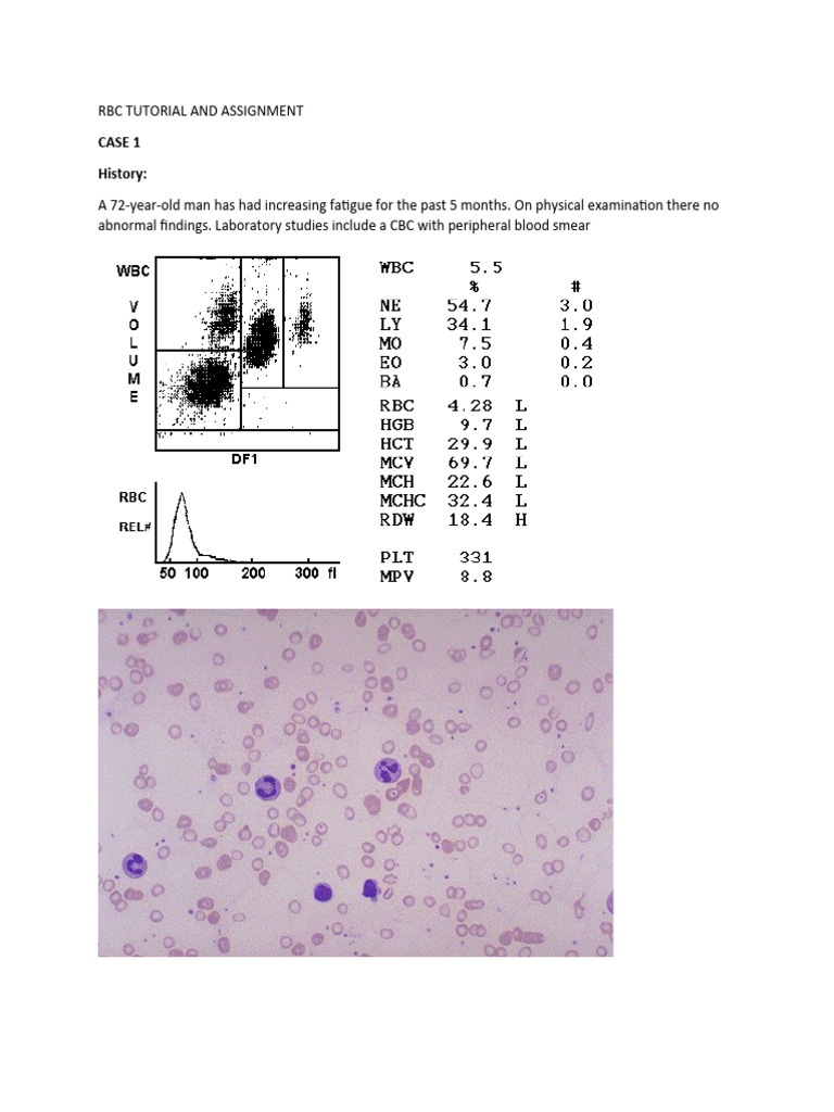 Case 1 History:: RBC Tutorial and Assignment | PDF | Clinical Medicine | Medical Specialties