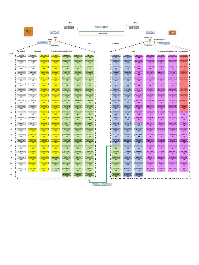 Graduation Ceremony Seating Chart | PDF