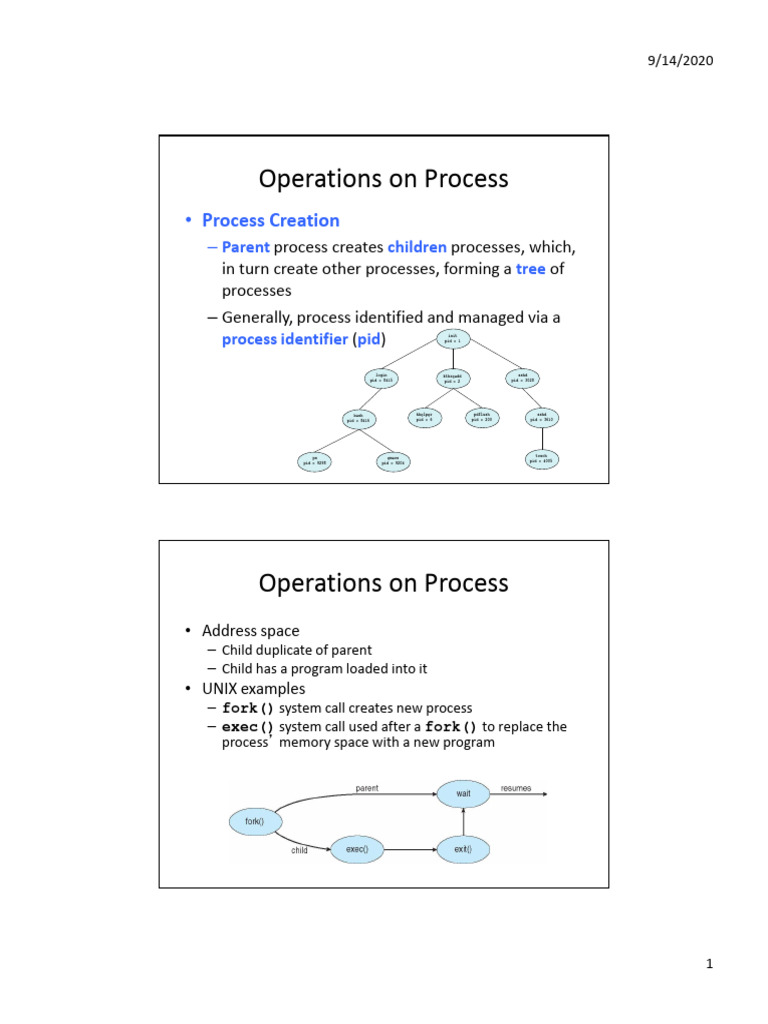 Oporations On Process | PDF | Process (Computing) | Operating System Technology