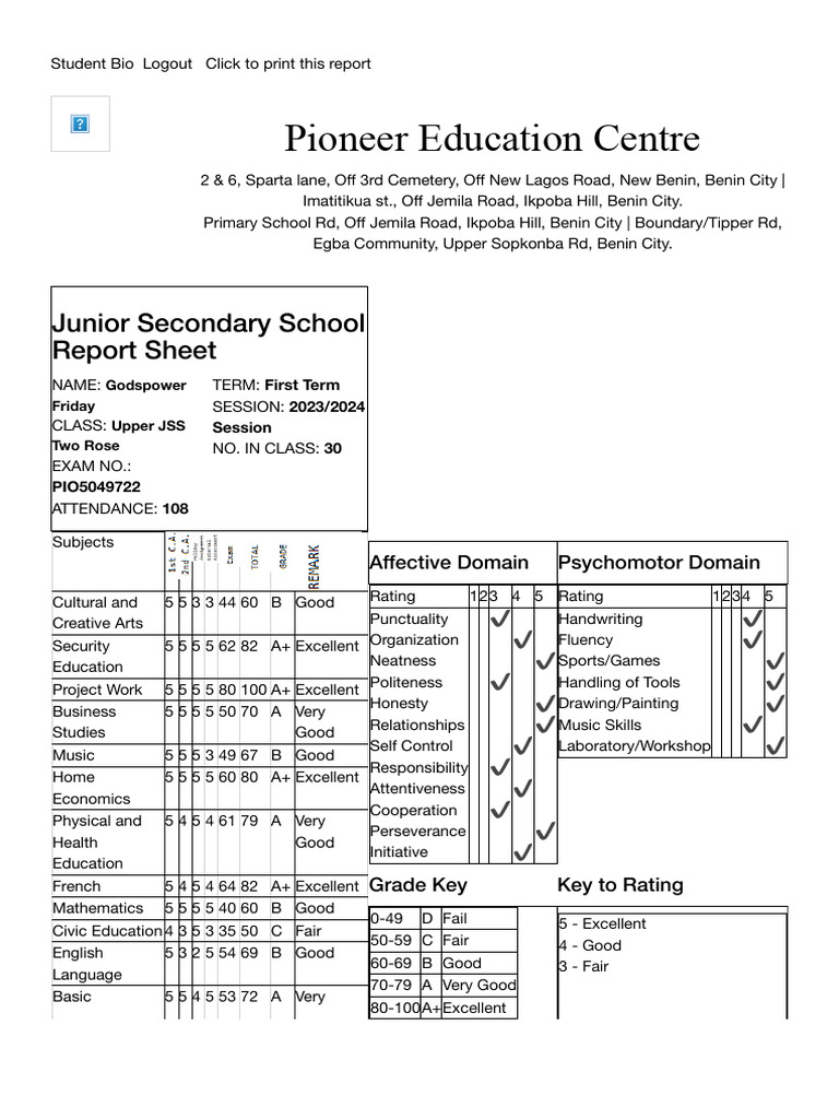 Upper JSS Report Card 2023/2024 | PDF