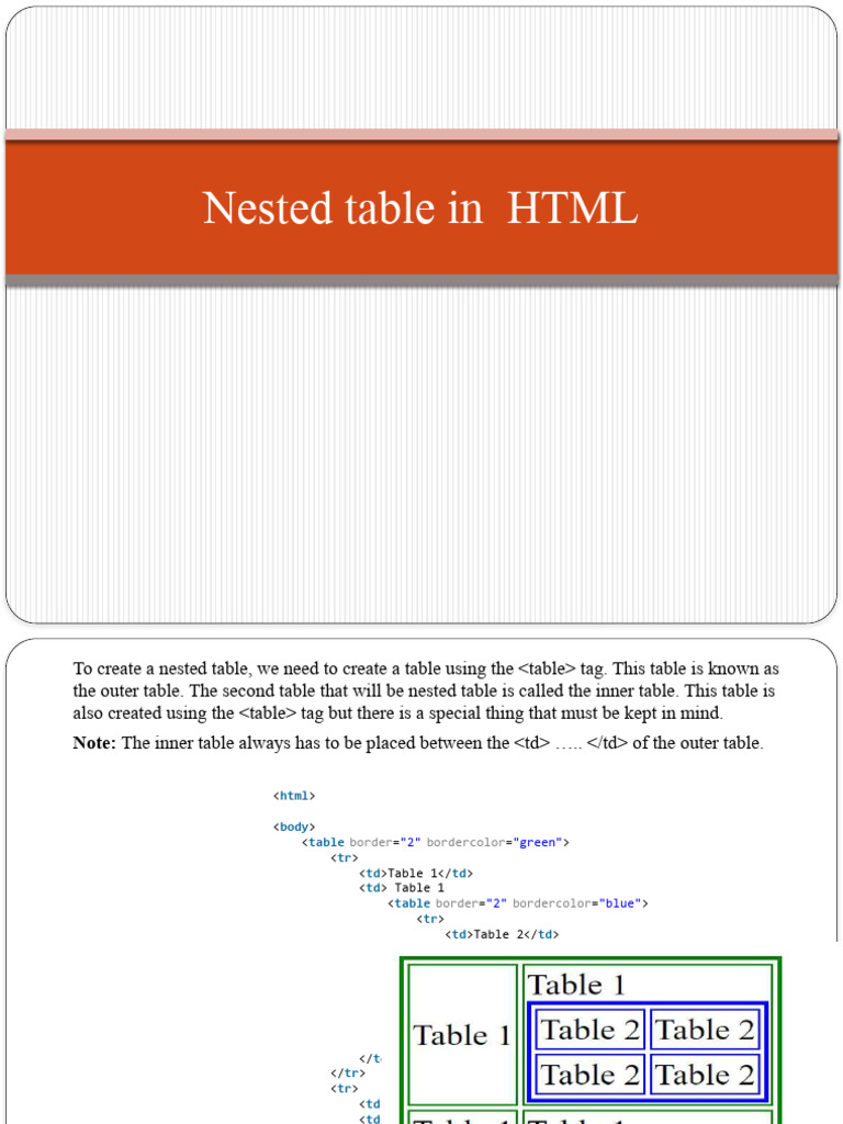 Lecture 5 | PDF | Button (Computing) | Hypertext