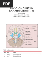 Cranial Nerve Examination OSCE Guide | PDF | Human Anatomy | Human Eye