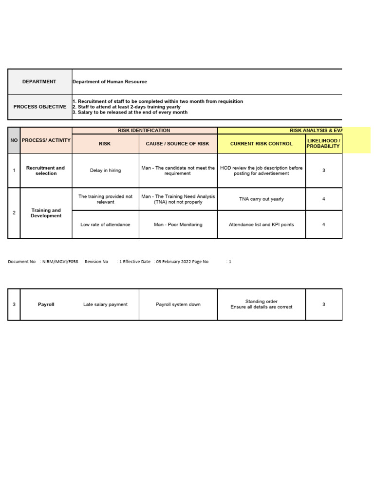 Risk Register HR | PDF | Risk | Recruitment