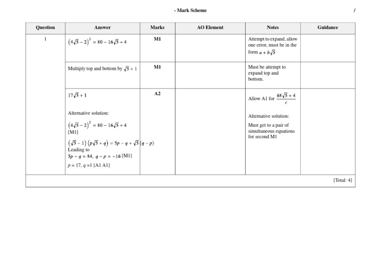 Mark Scheme for Math Expansion | PDF
