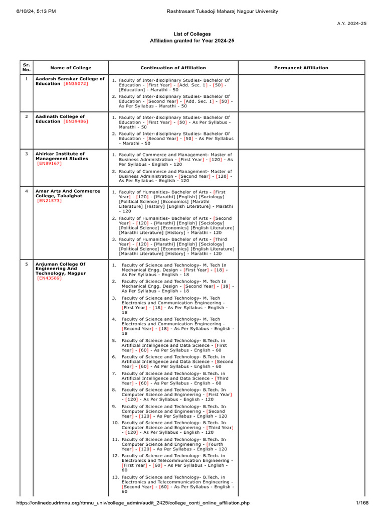 2024-25 College Affiliation List | PDF | Science, Technology ...