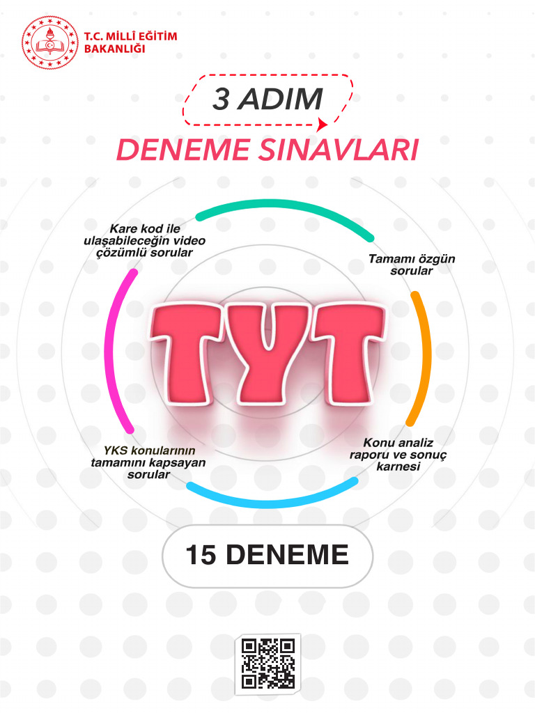 İlk Sayfa Tyt | PDF