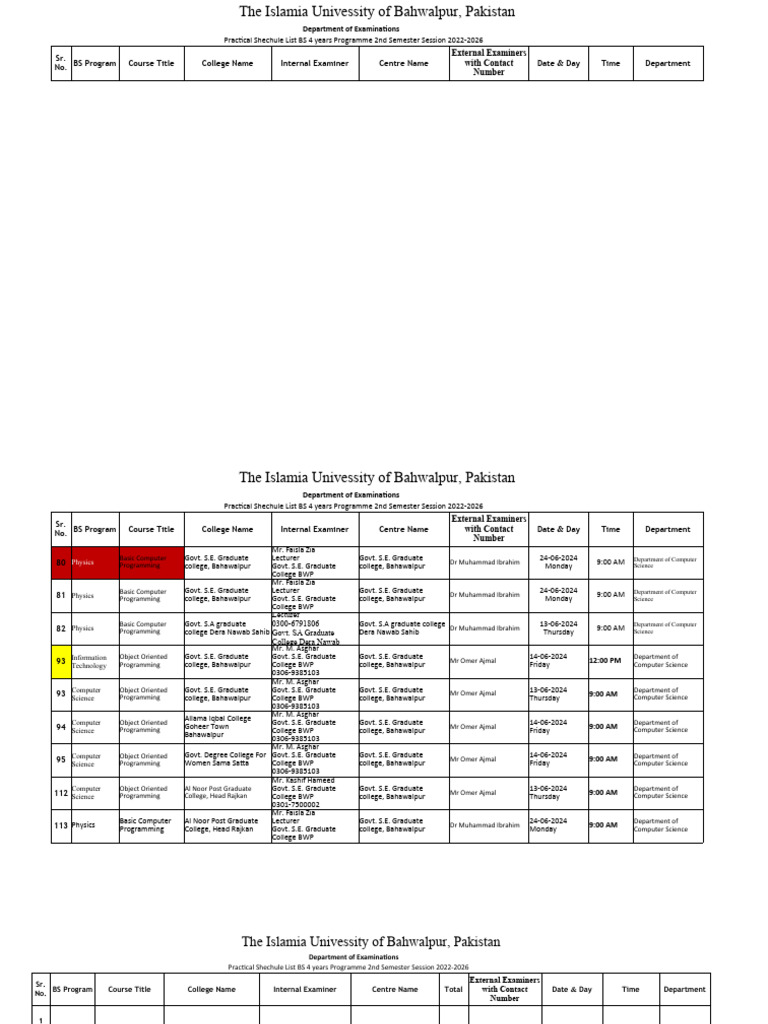 Practical Performa | PDF