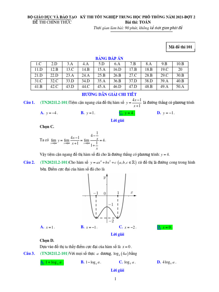 2021 - TN THPT - Lan2 (Ma 101) - Giai | PDF