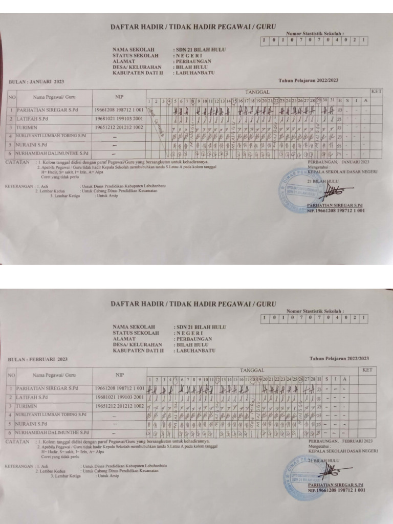 Daftar Hadir Jan-Febr 2023 | PDF