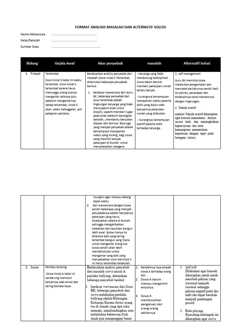 Format Analisis Masalah Dan Alternatif Solusi Untuk Layanan Responsif | PDF