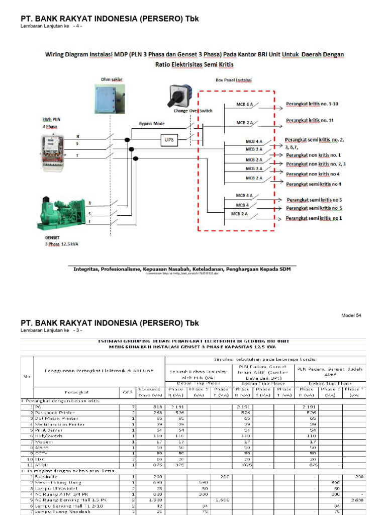 SINGLE_LINE_DIAGRAM_BEBAN_GENSET_BRI_UNIT1(1) | PDF SINGLE_LINE_DIAGRAM_BEBAN_GENSET_BRI_UNIT1(1) | PDF