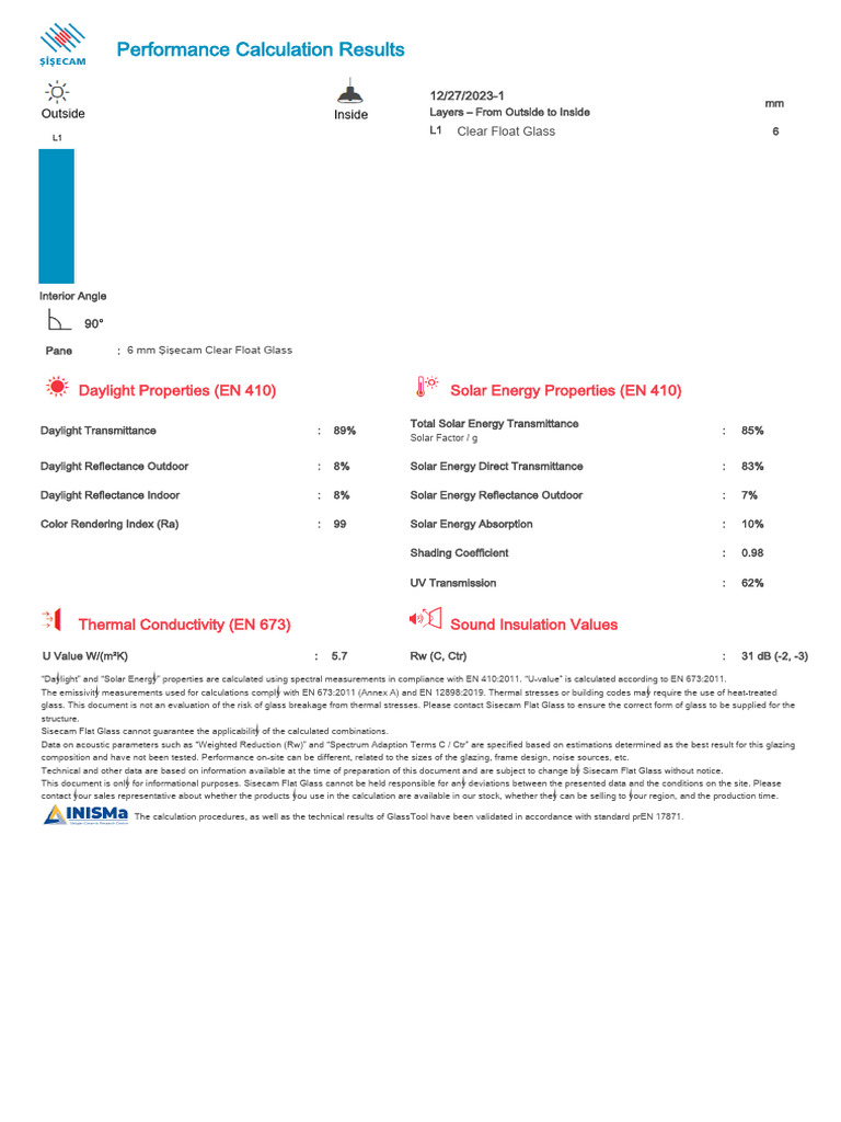 Glass Compliance Certificate Results | PDF | Glasses