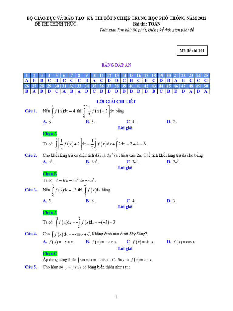 2022_TN THPT (Ma 101)_Giai | PDF