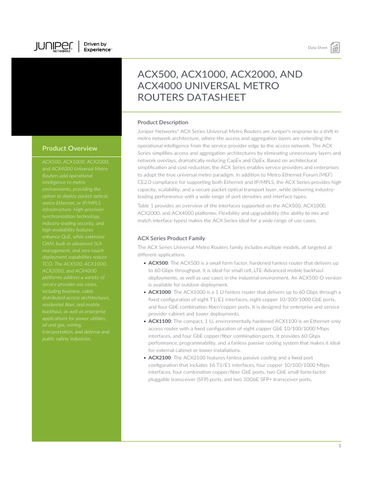 HTTPS::WWW - juniper.net:Content:Dam:Www:Assets:Datasheets:Us:En ... HTTPS::WWW - juniper.net:Content:Dam:Www:Assets:Datasheets:Us:En ...