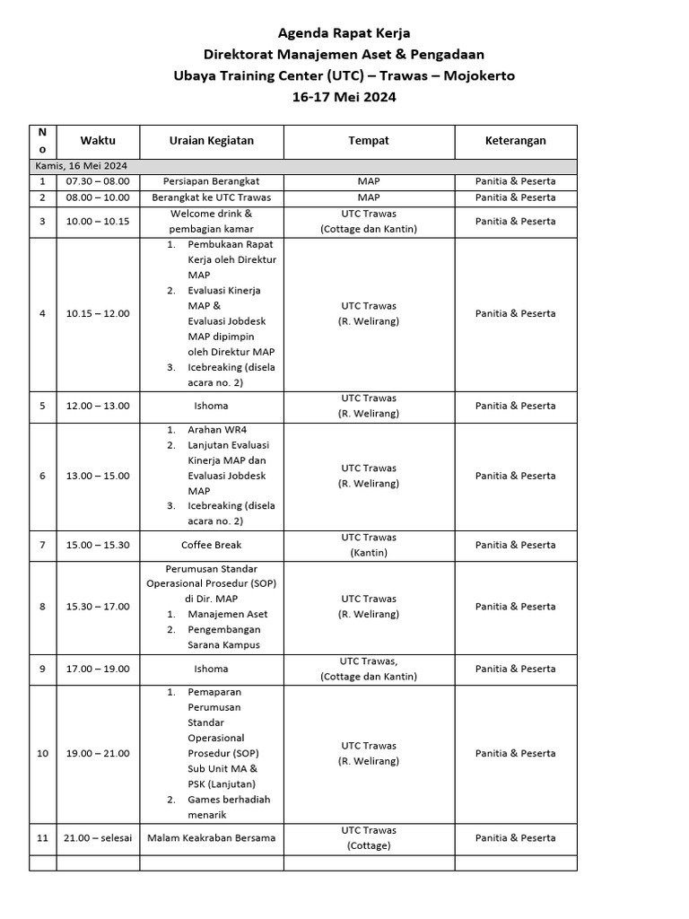 Agenda Rapat Kerja MAP 2024 | PDF
