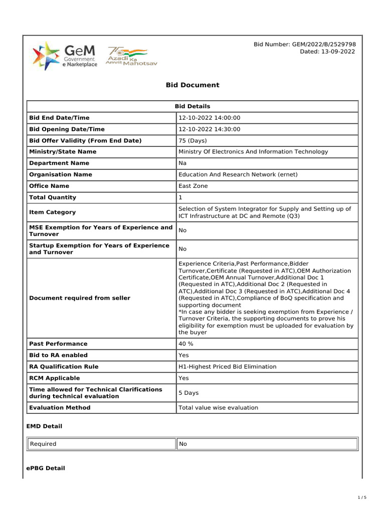 Tender 12-09-2022 GeM | PDF