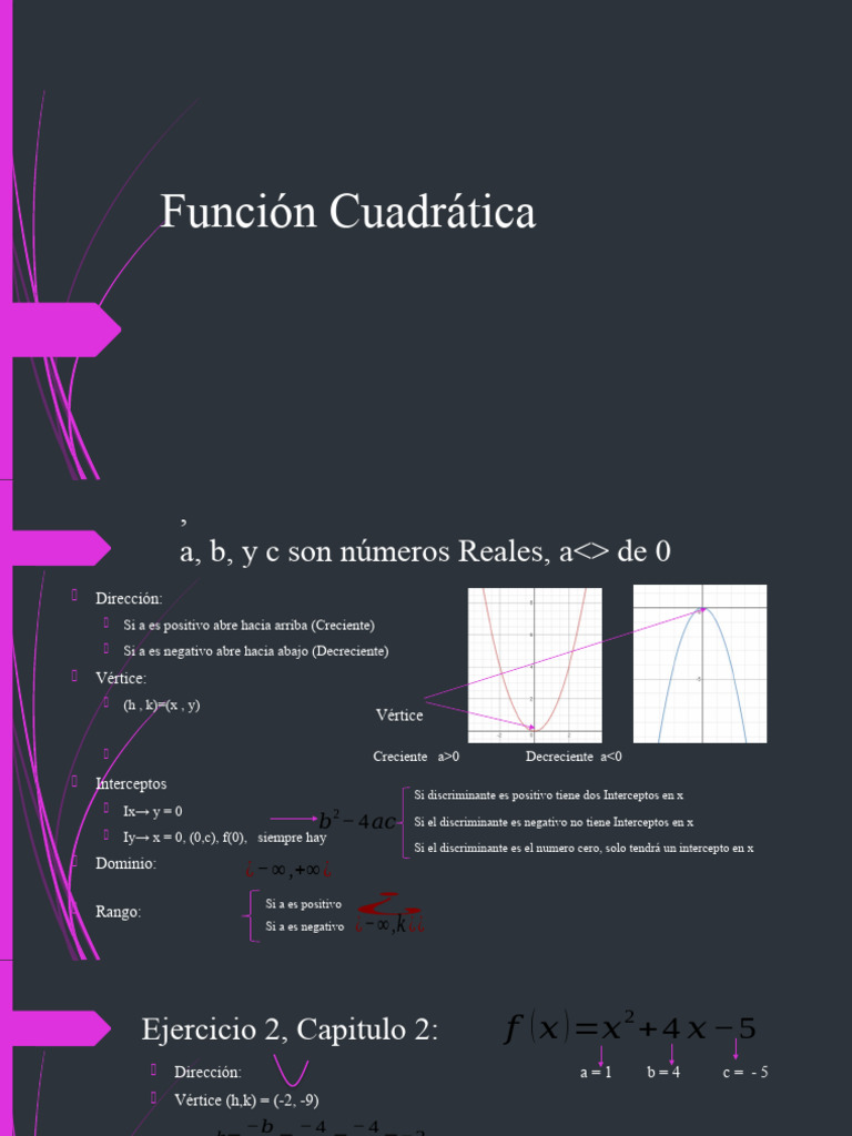 Clase 04 Función Cuadratica | PDF | Álgebra | Álgebra abstracta