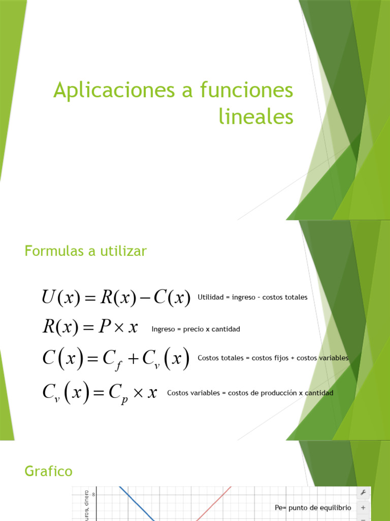 Clase 03 Aplicaciones A Funciones Lineales | PDF | Oferta (economía) | Oferta y demanda