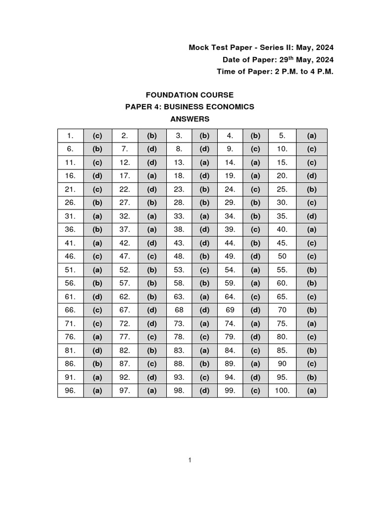 MTP 22 57 Answers 1717389126 | PDF