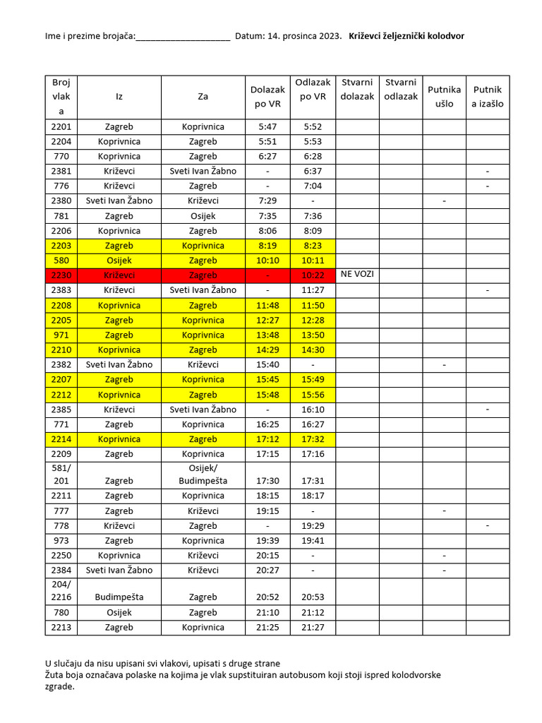 Brojanje Putnika Željeznički Kolodvor KŽ 14122023 | PDF