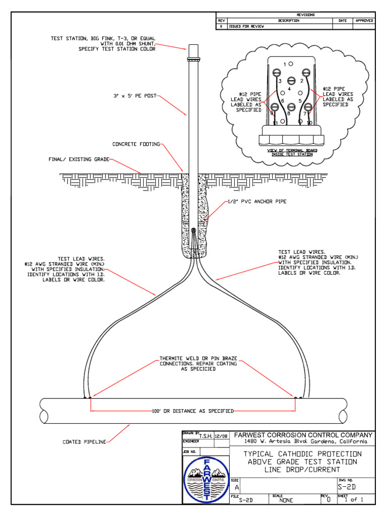 big-fink-ldts-s-2d | PDF