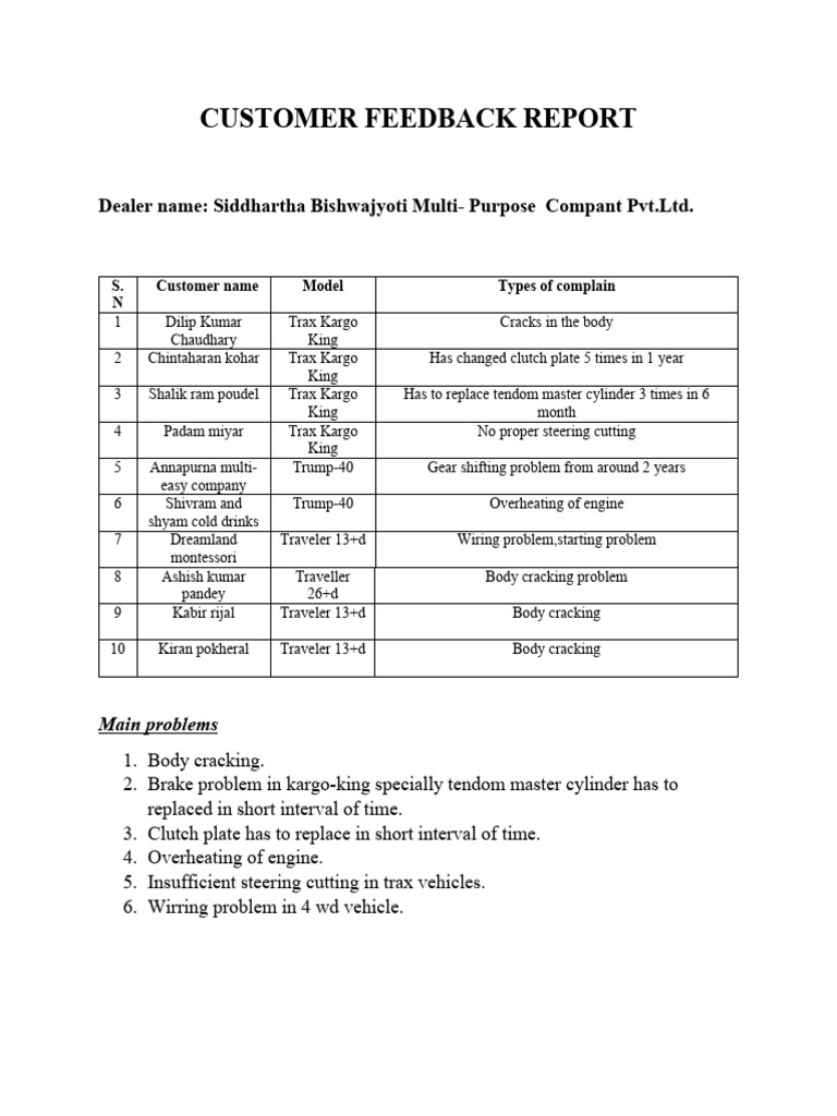 Customer Feedback Report | PDF | Transport | Manufactured Goods