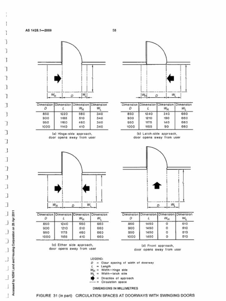 AS 1428.1-2009 - Door Clearances | PDF