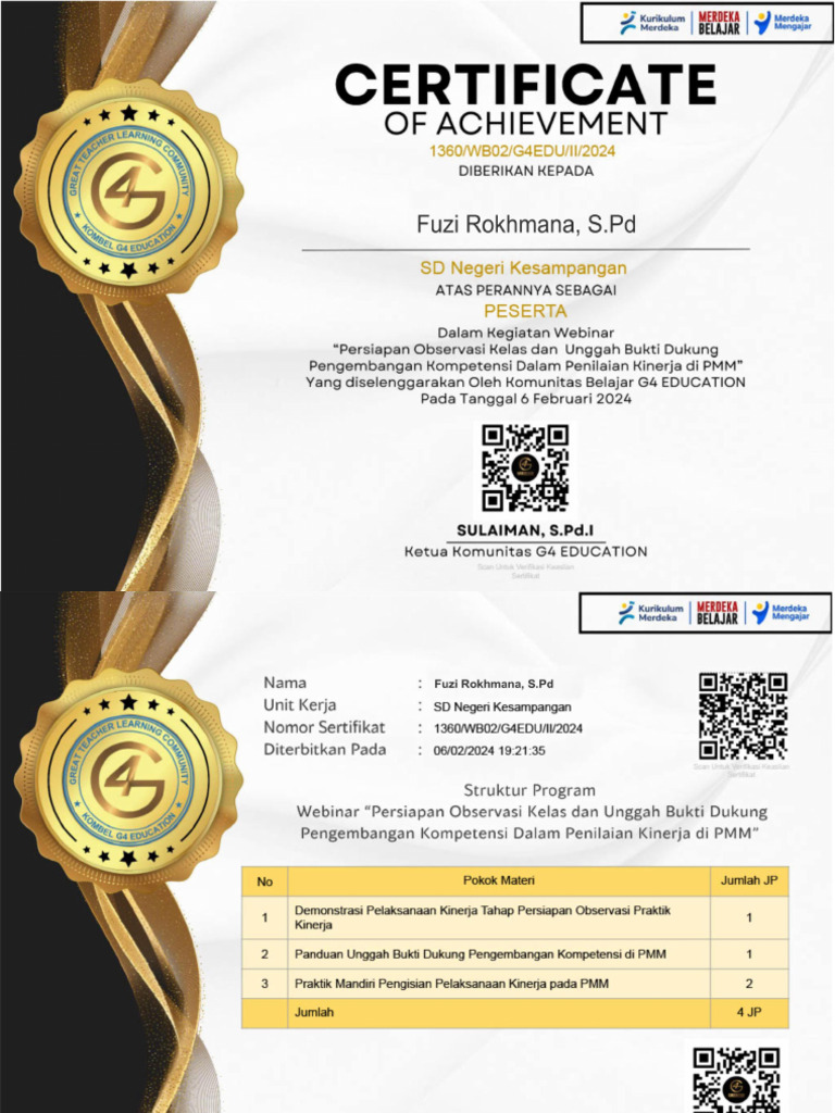 Fuzi Rokhmana, S.PD 1360 Wb02 G4edu II 2024 | PDF