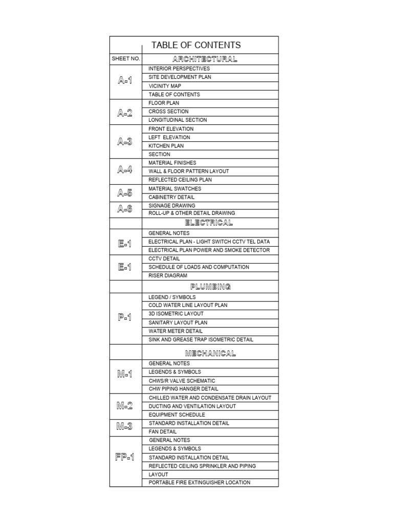 Comprehensive Architectural Plans and Details | PDF