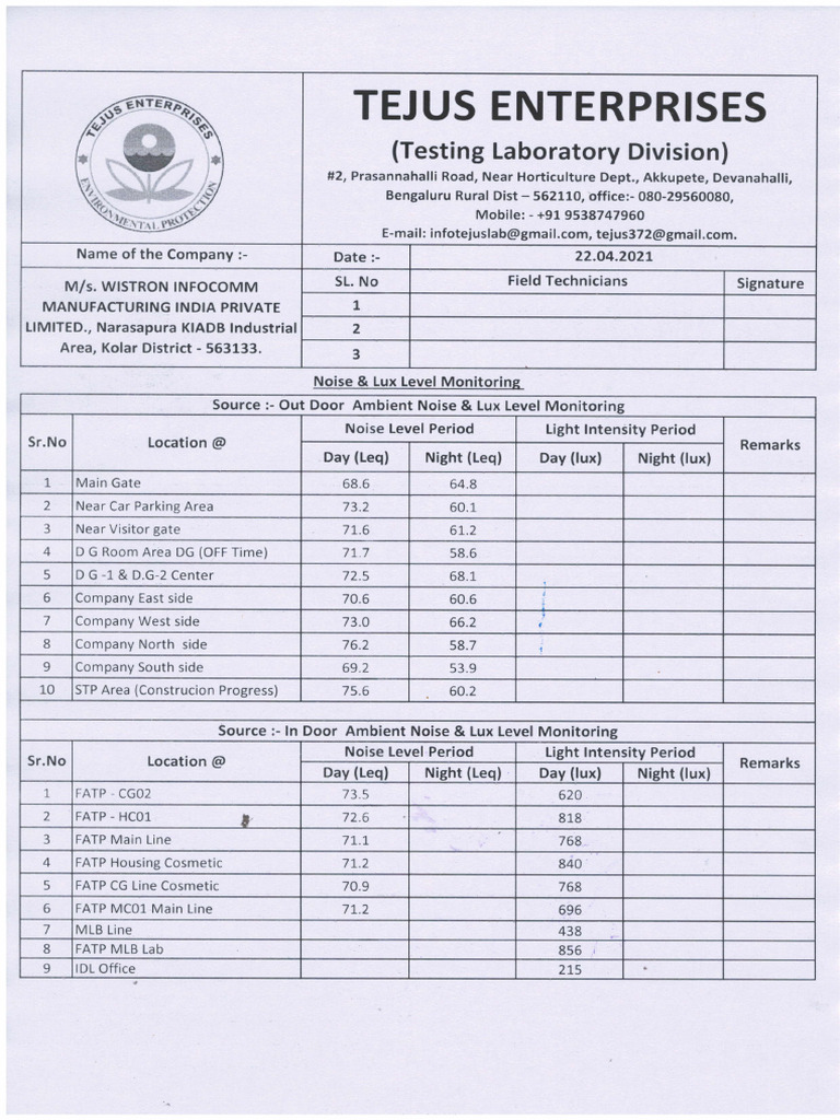 Noise & Lux Monitoring Details.. | PDF