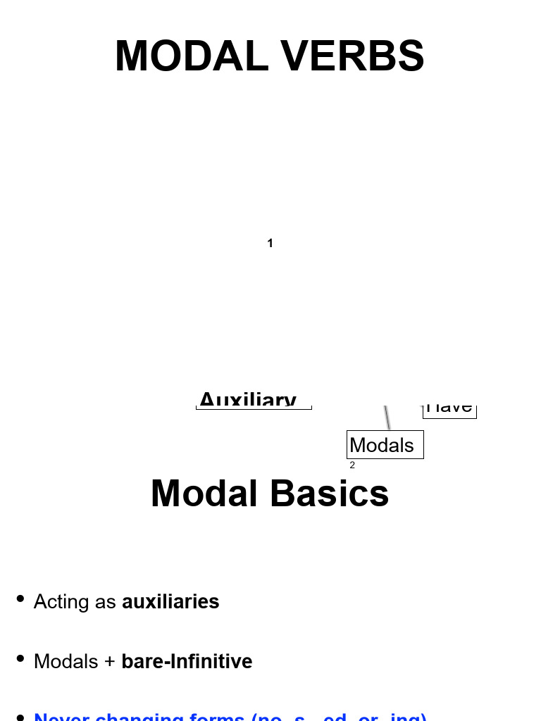 Modals - Online Version | PDF | Linguistics | Grammar Modals - Online Version | PDF | Linguistics | Grammar