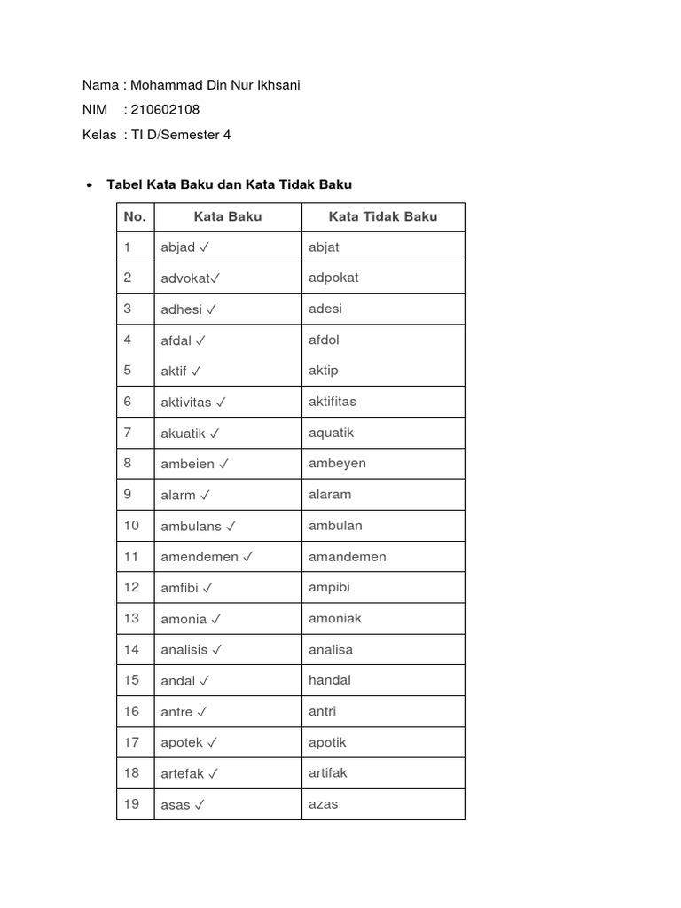 tabel kata baku dan kata tidak baku | PDF