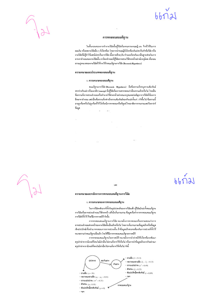 Pws Npru Ac TH | PDF