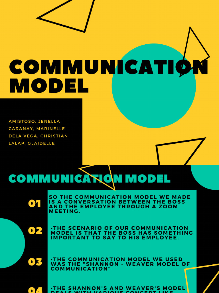Pcom Group Activity | PDF