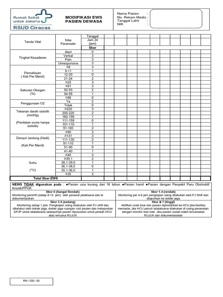 Modifikasi EWS untuk Pasien Dewasa | PDF