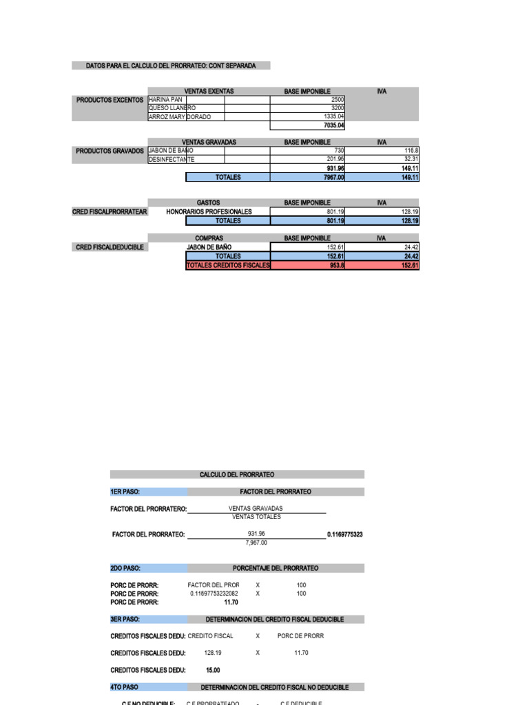 PRORRATEO CONTABILIDAD SEPARADA | PDF | Impuesto al valor agregado | Tarjeta de crédito