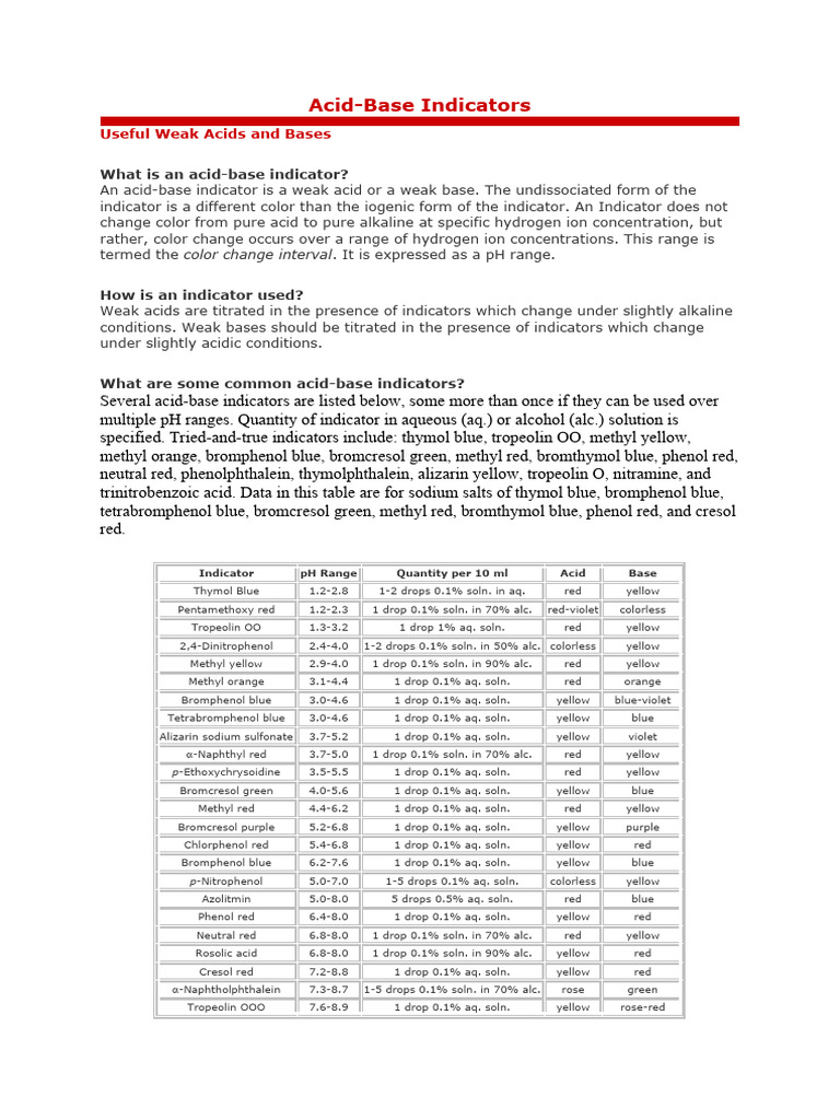 Acid-Bases-Indicators | PDF | Titration | Chemistry