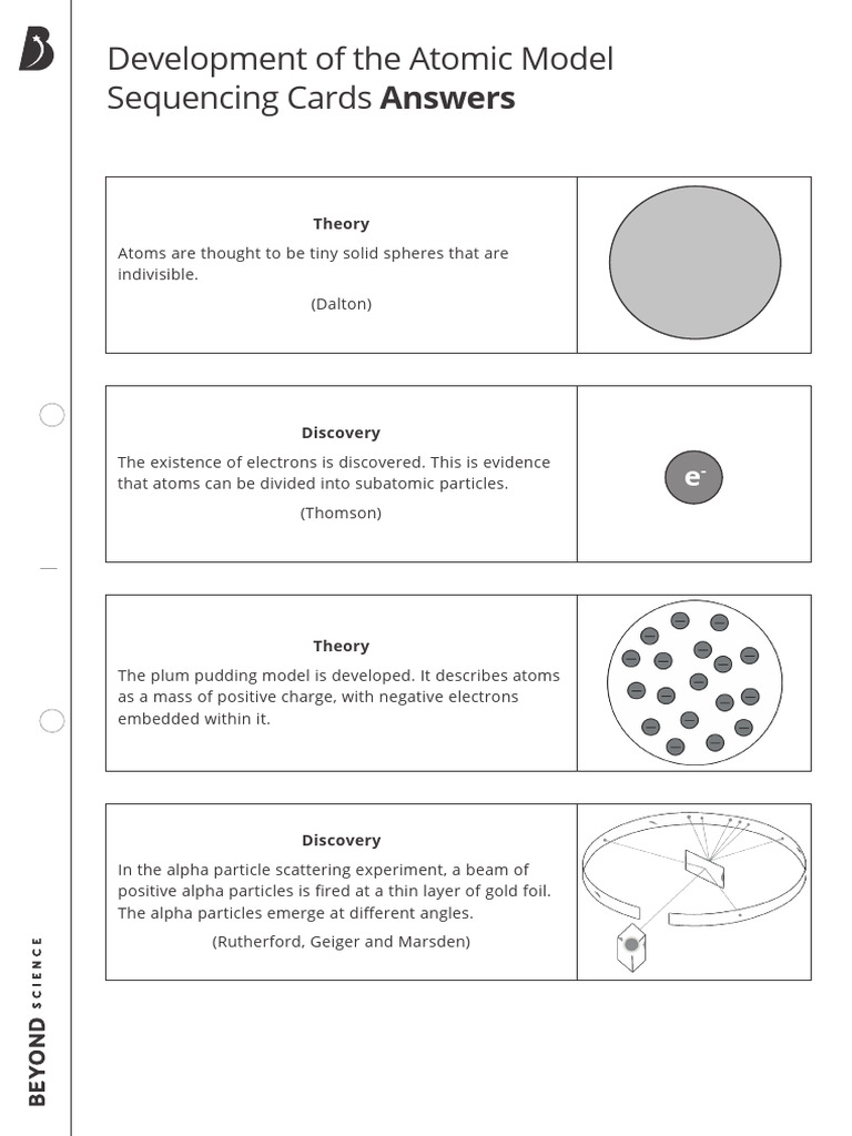 Development of The Atomic Model Sequencing Cards Answers | PDF | Atomic Nucleus | Atoms