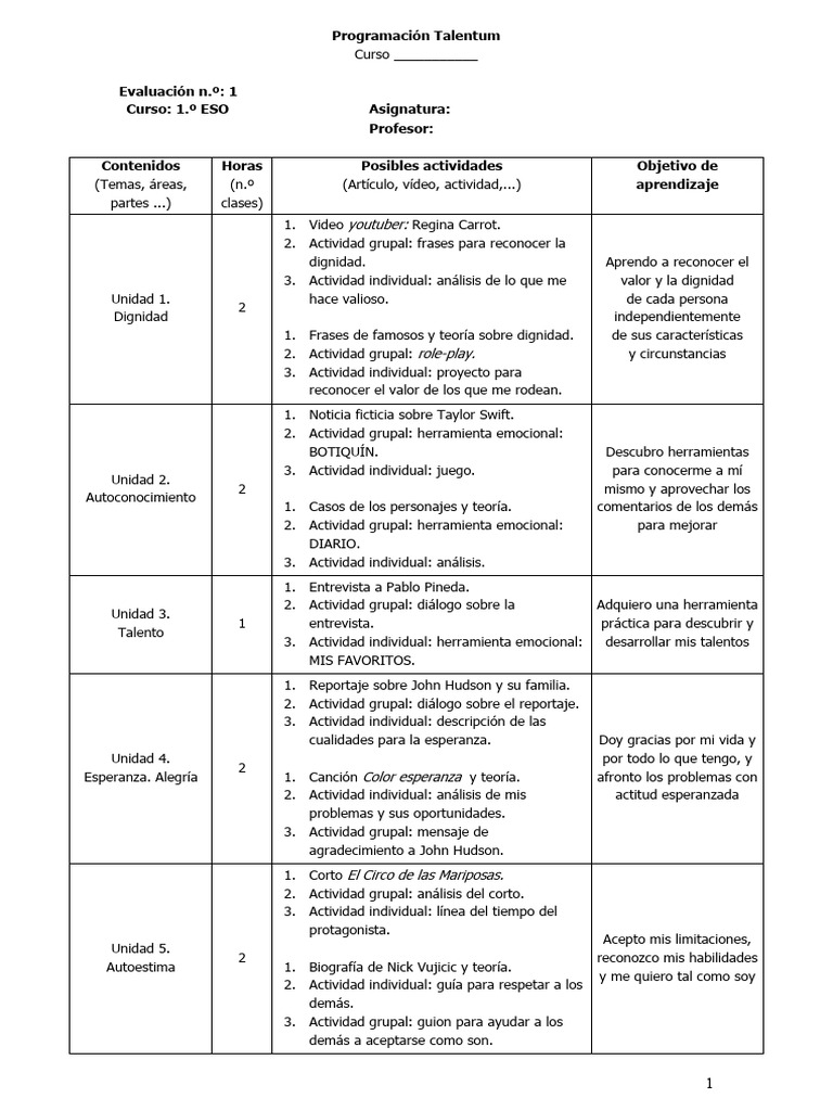 Programación Talentum 1.º ESO | PDF | Autoestima | Maestros