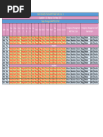 February Rota | PDF